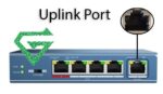 What is Uplink Port and Its difference with Downlink | Atech