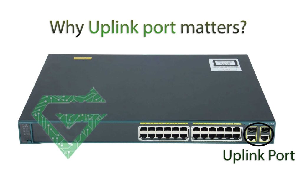 What is Uplink Port and Its difference with Downlink | Atech