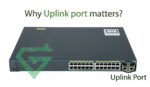 What is Uplink Port and Its difference with Downlink | Atech